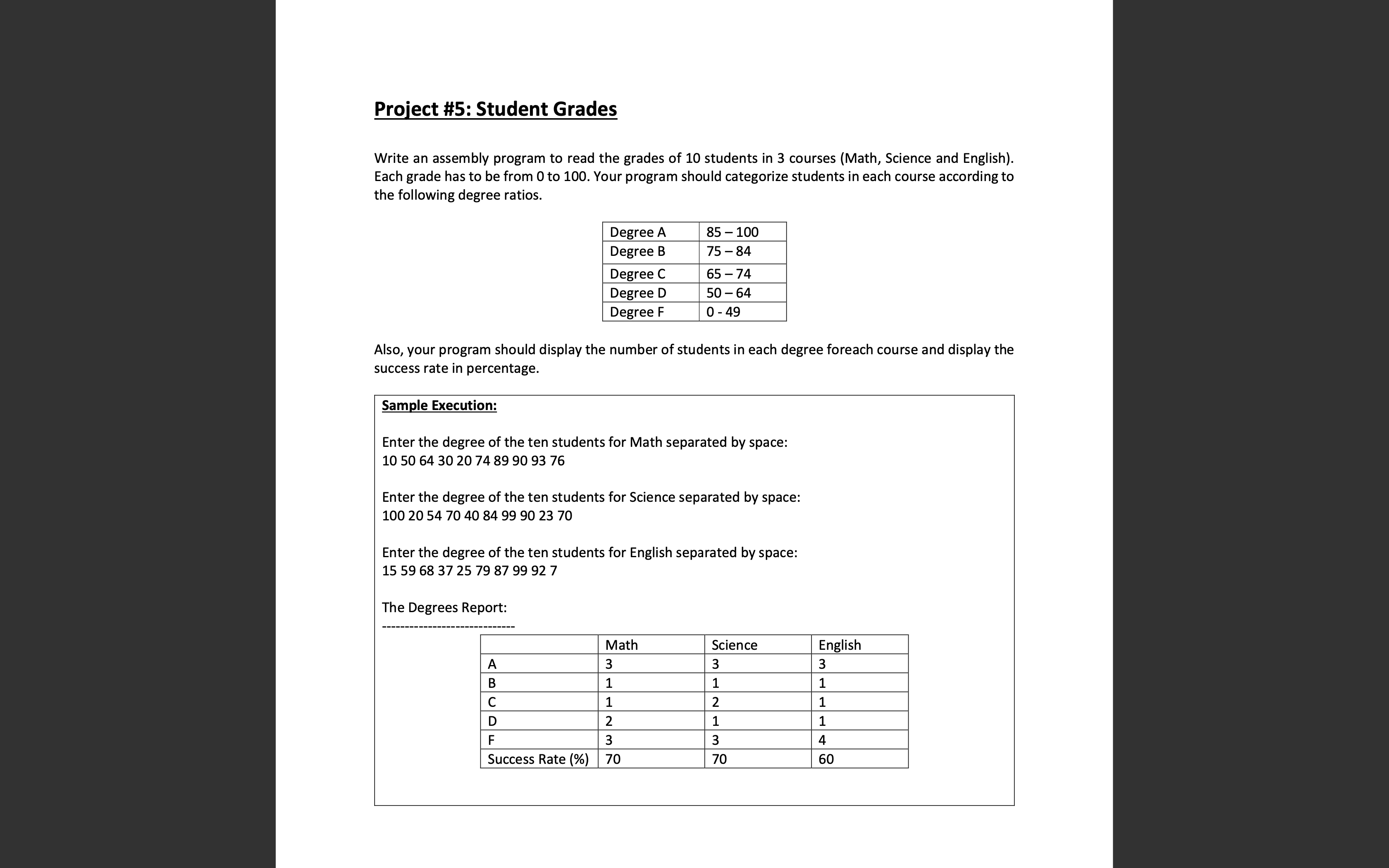Solved Project #5: Student GradesWrite an assembly program | Chegg.com