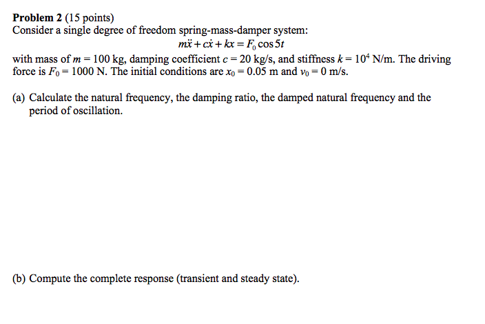 Solved Problem 2 (15 points) Consider a single degree of | Chegg.com