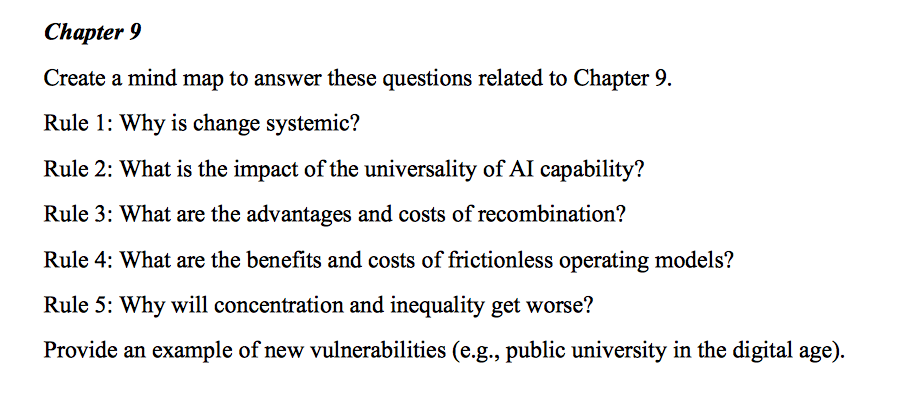 Solved Chapter 9 Create a mind map to answer these questions | Chegg.com