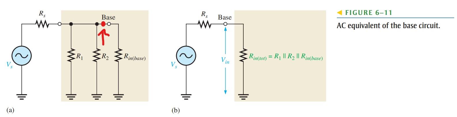 Solved FIGURE 6-11 Base Base w AC equivalent of the base | Chegg.com