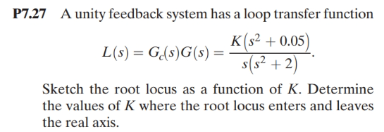 Solved P7.27 A unity feedback system has a loop transfer | Chegg.com