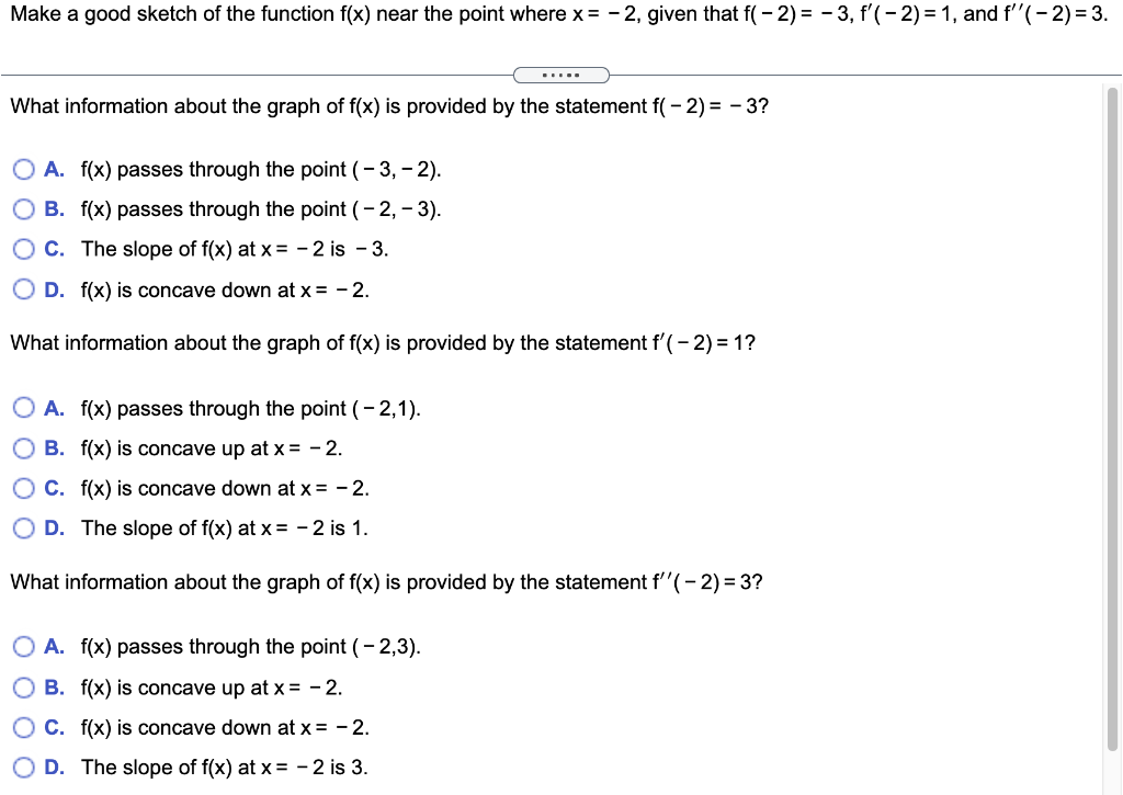 Solved Make a good sketch of the function f(x) near the | Chegg.com