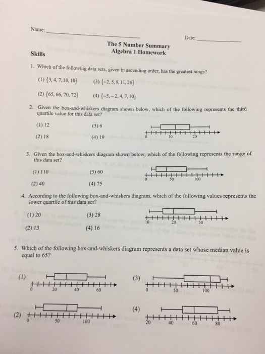 Solved Name Date: The 5 Number Summary Algebra 1 Homework | Chegg.com