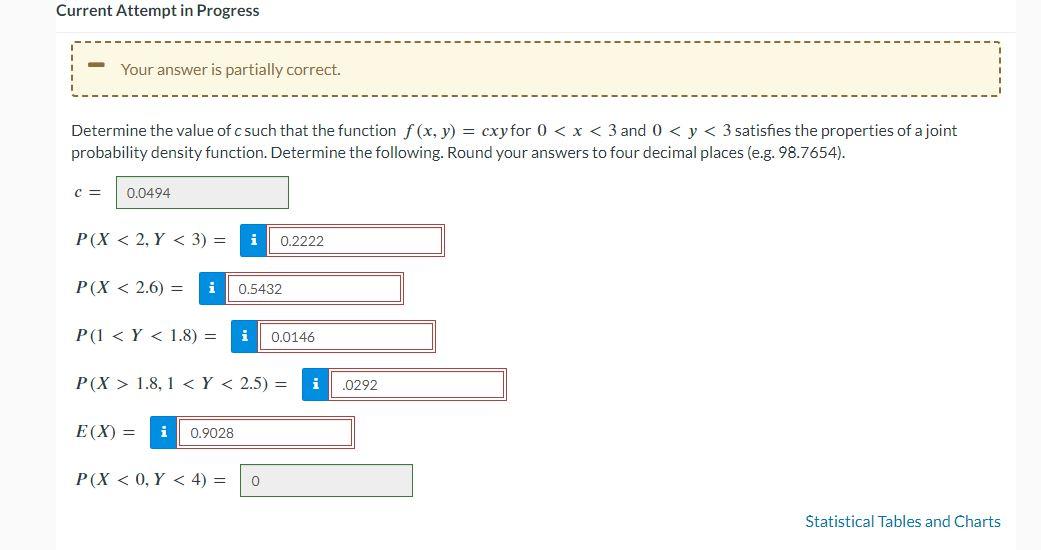 Solved Determine the value of c such that the function | Chegg.com