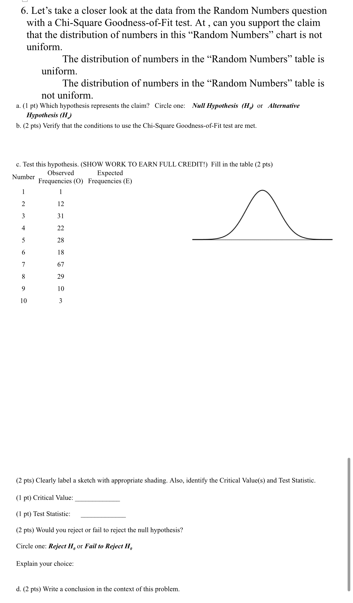 Solved 6. Let's take a closer look at the data from the | Chegg.com