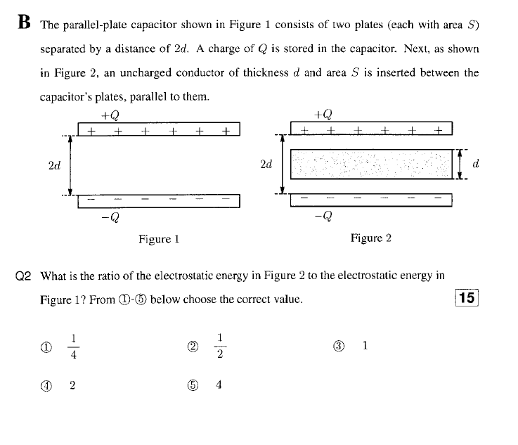 Solved B The parallel-plate capacitor shown in Figure 1 | Chegg.com