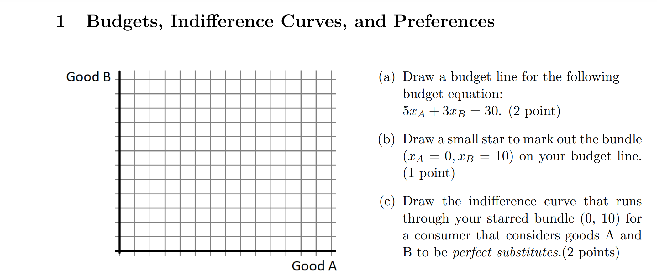 Solved 1 Budgets, Indifference Curves, and Preferences Good | Chegg.com