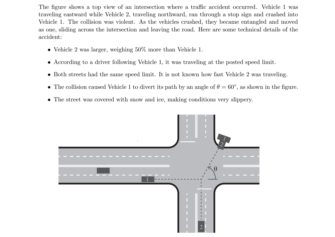 Solved The figure shows a top view of an intersection where | Chegg.com