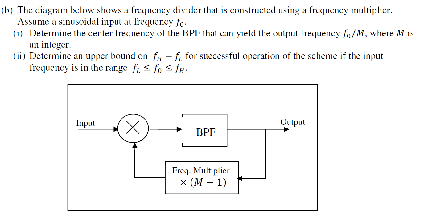 (b) The diagram below shows a frequency divider that | Chegg.com