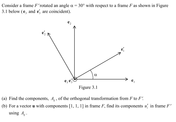Solved Consider a frame F'rotated an angle a-30° with | Chegg.com
