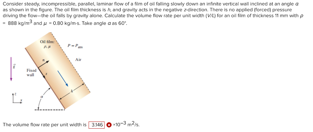 Solved Consider steady, incompressible, parallel, laminar | Chegg.com