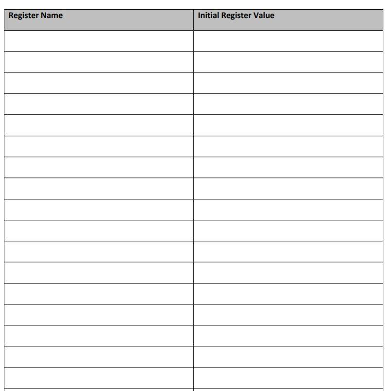 Solved One of the most prevalent applications of embedded | Chegg.com