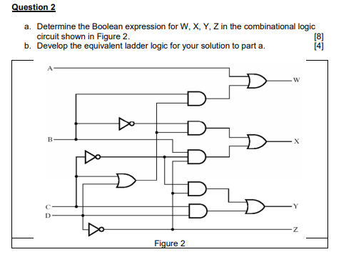 Solved Question 2 a. Determine the Boolean expression for W, | Chegg.com