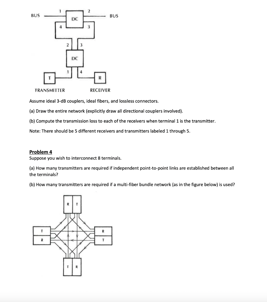 Problem 3 A five-terminal tee network is structured | Chegg.com
