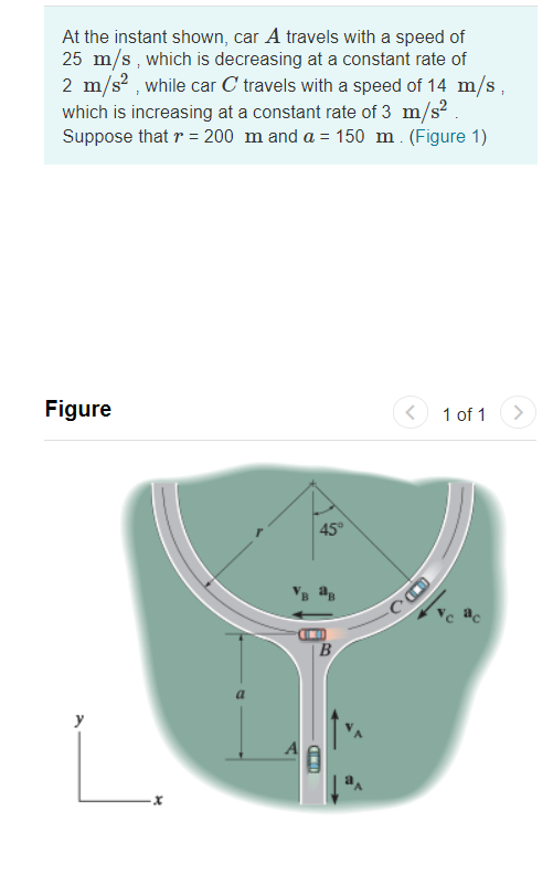 Solved At the instant shown, car A travels with a speed of | Chegg.com