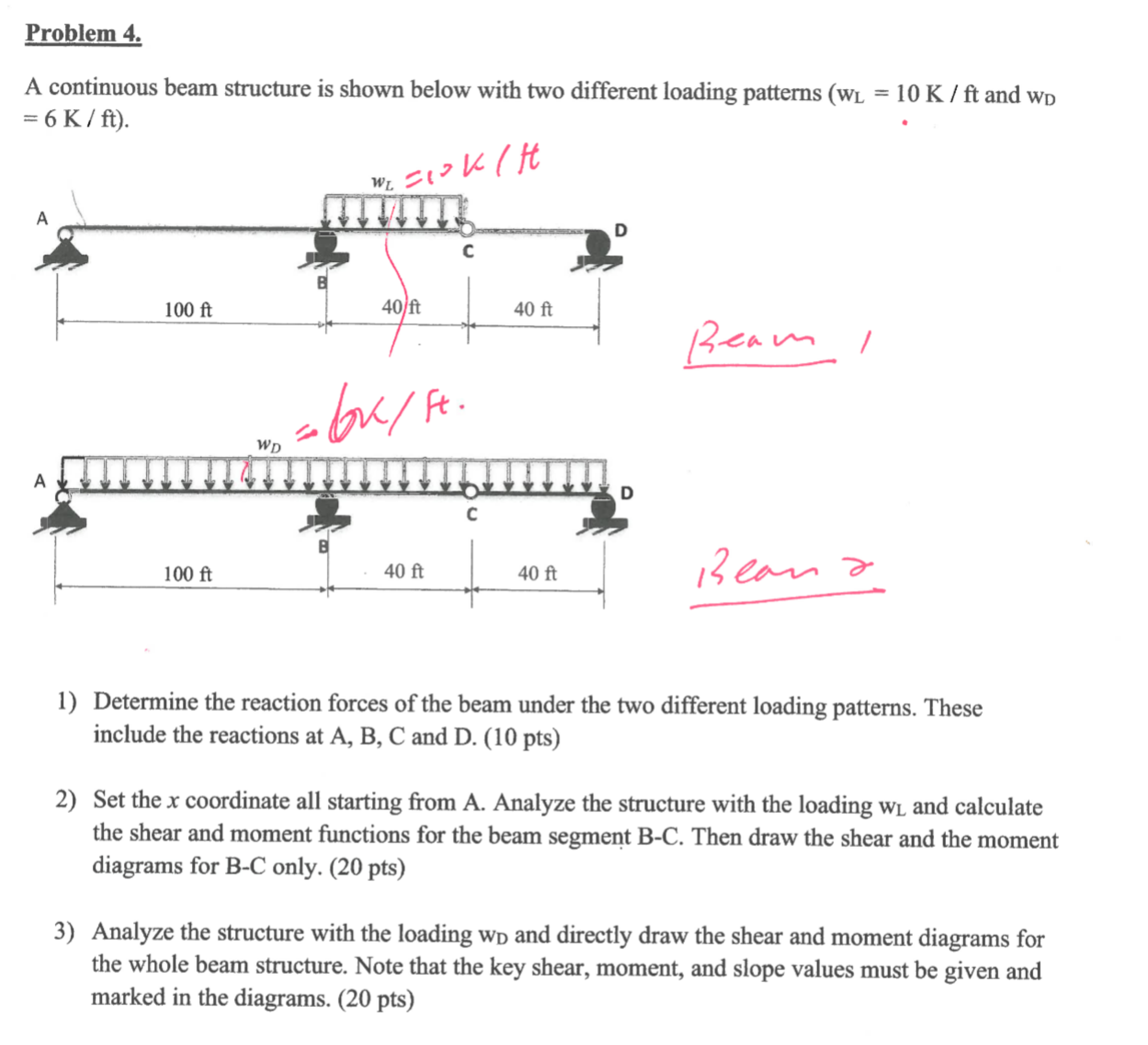 Solved Problem 4.A continuous beam structure is shown below | Chegg.com