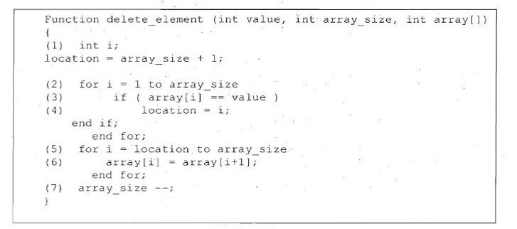 Solved How to draw the flow graph from the program code and | Chegg.com