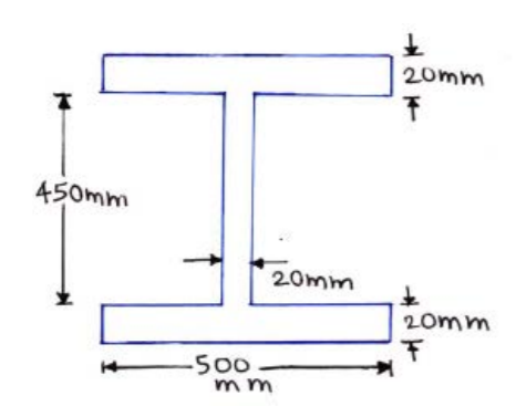 Solved Cross-sectional area of a column (length 5 m) is | Chegg.com