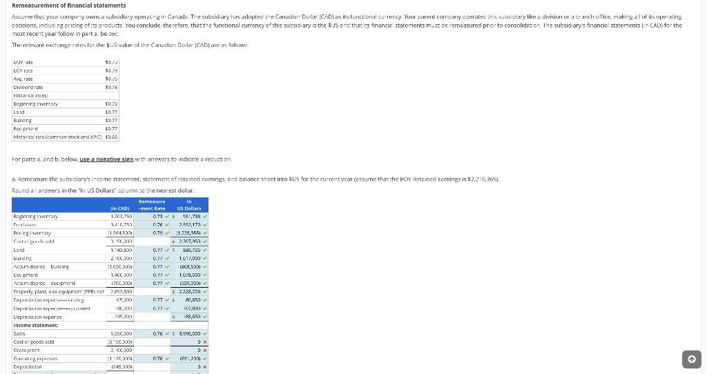 Remeasurement of financial statements Assume that | Chegg.com