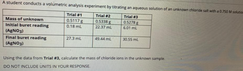 Solved A student conducts a volumetric analysis experiment | Chegg.com