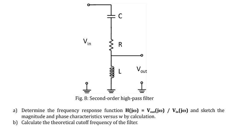 Solved Fig. 8: Second-order high-pass filter Vin(t) = | Chegg.com