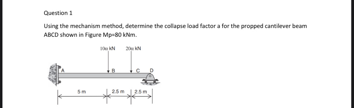 Solved Using the mechanism method, determine the collapse | Chegg.com