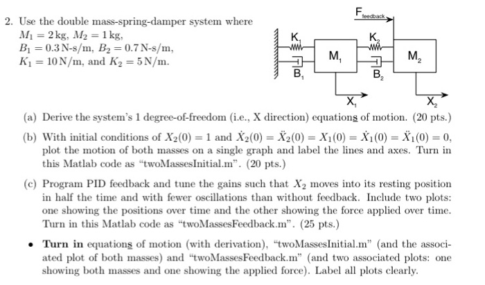 Solved 2. Use the double mass-spring-damper system where | Chegg.com