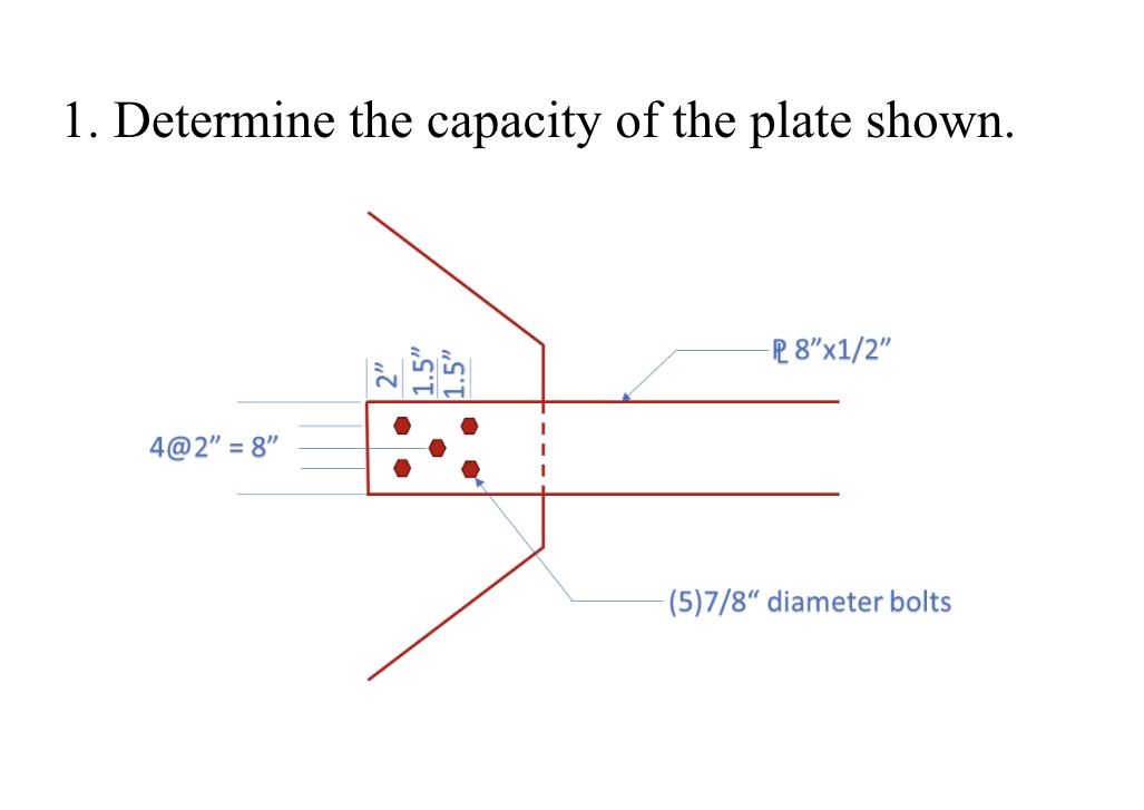 Solved Determine the capacity of the plate shown. | Chegg.com