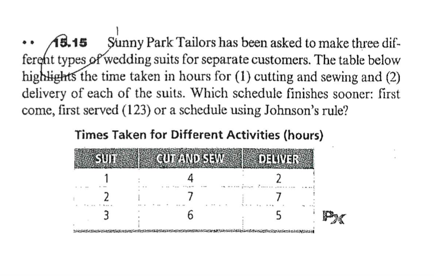 Solved -. S.15 S'unny Park Tailors has been asked to make | Chegg.com