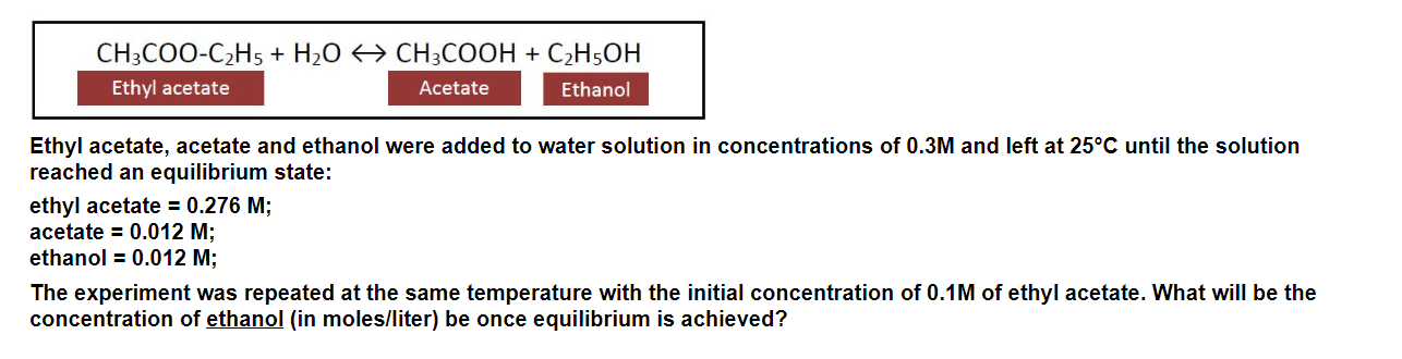 Solved CH3COO−C2H5+H2O↔CH3COOH+C2H5OH Ethyl acetate, acetate | Chegg.com