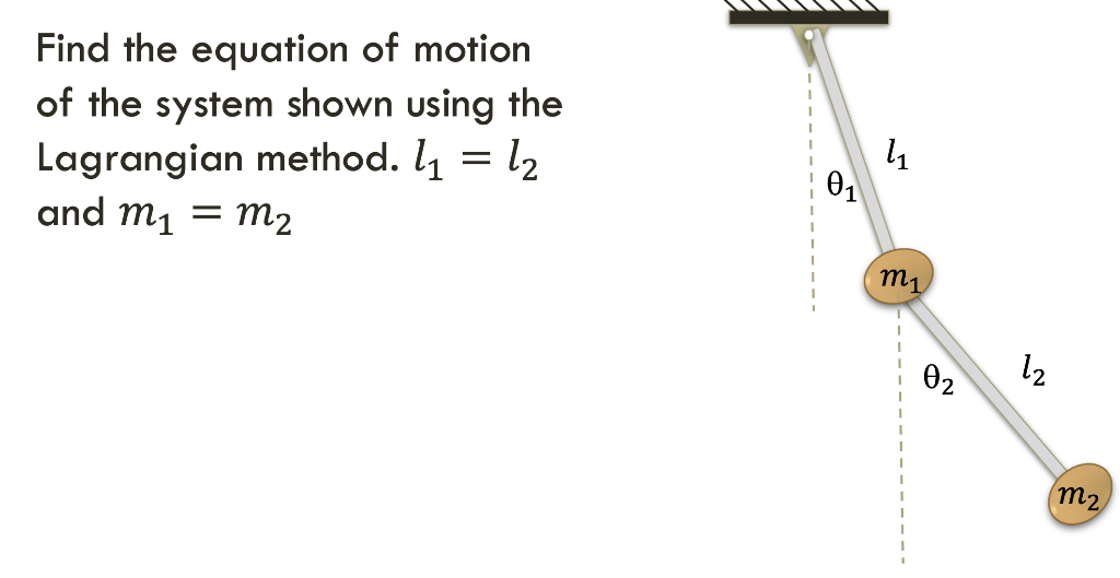Solved Find the equation of motion of the system shown using | Chegg.com