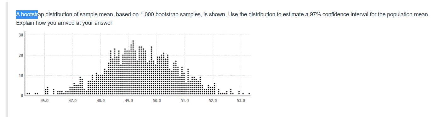 Solved A bootstrap distribution of sample mean, based on | Chegg.com