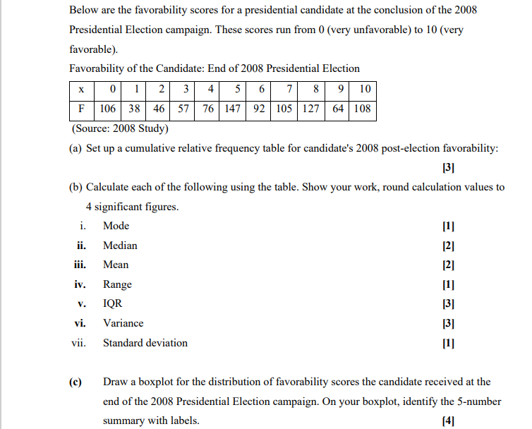 Solved Below are the favorability scores for a presidential | Chegg.com