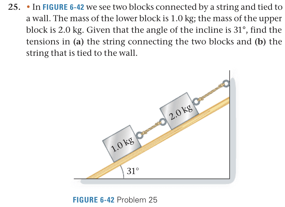 Solved 25. In FIGURE 6-42 we see two blocks connected by a | Chegg.com