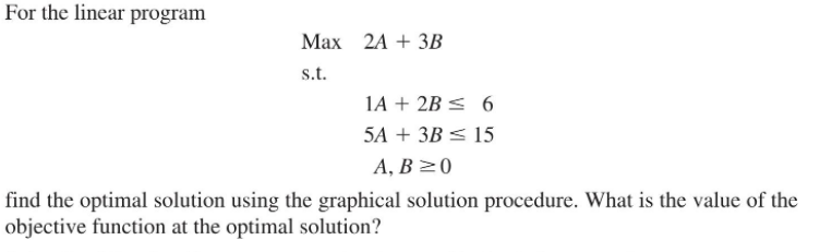 Solved For the linear program Max 2A + 3B s.t. 1A + 2B S 6 | Chegg.com