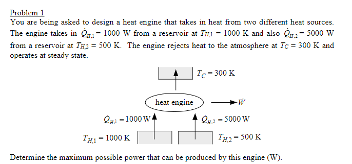 Solved Problem 1 You are being asked to design a heat engine | Chegg.com