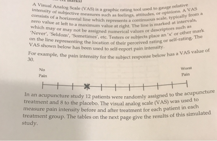 Solved A Visual Analog Scale (VAS) graphic intensity of | Chegg.com