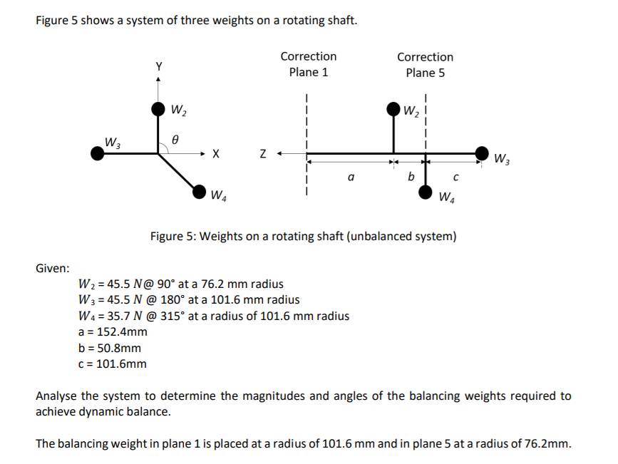 Solved Figure 5 shows a system of three weights on a | Chegg.com