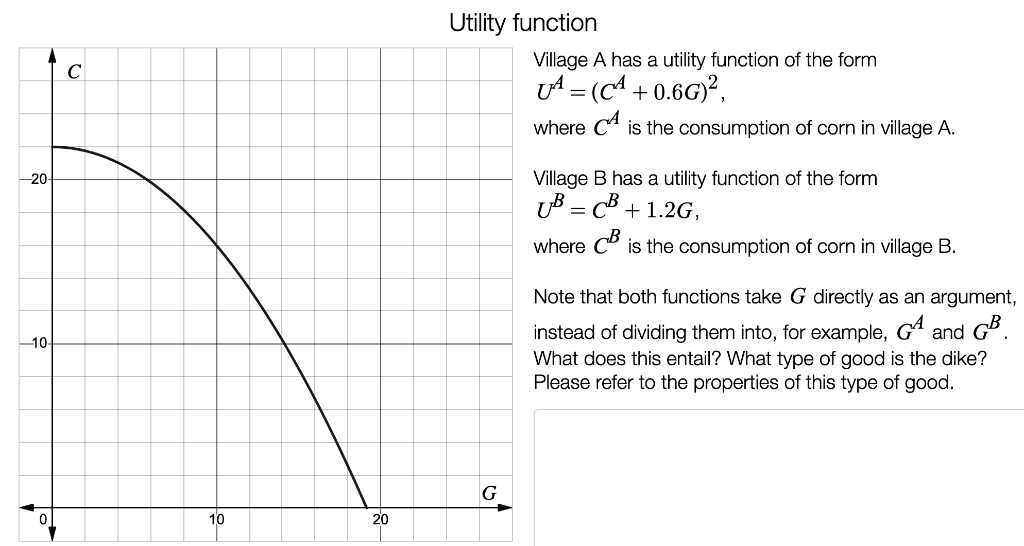 Solved Utility function Village A has a utility function of | Chegg.com