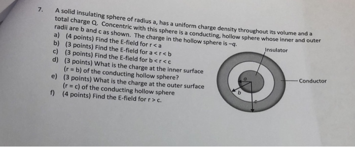Solved A solid insulating sphere of radius a, has a uniform | Chegg.com