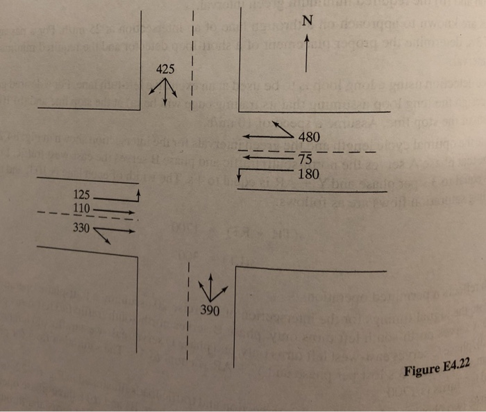 Solved 22. Evaluate two phasing schemes for the intersection | Chegg.com