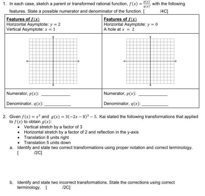 Solved 1. In each case, sketch a parent or transformed | Chegg.com