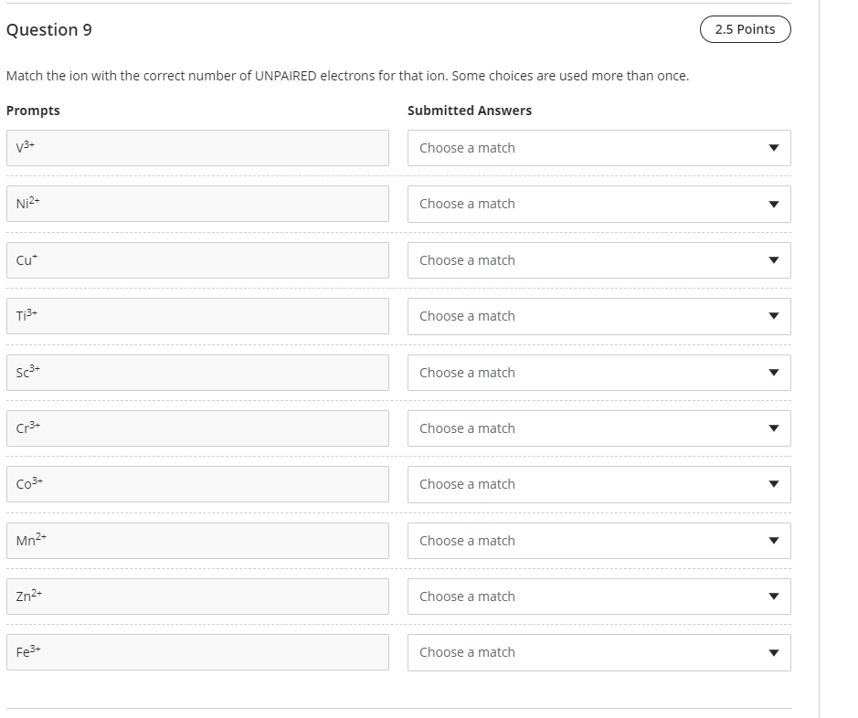 Solved Question 9 2.5 Points Match the ion with the correct | Chegg.com