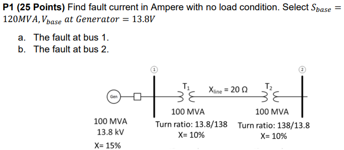 Solved P1 (25 Points) Find fault current in Ampere with no | Chegg.com