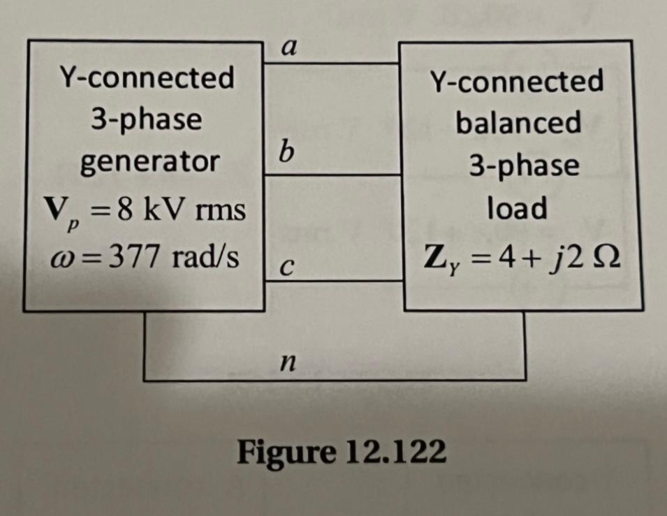 Solved Consider the balanced three-phase circuit pictured in | Chegg.com