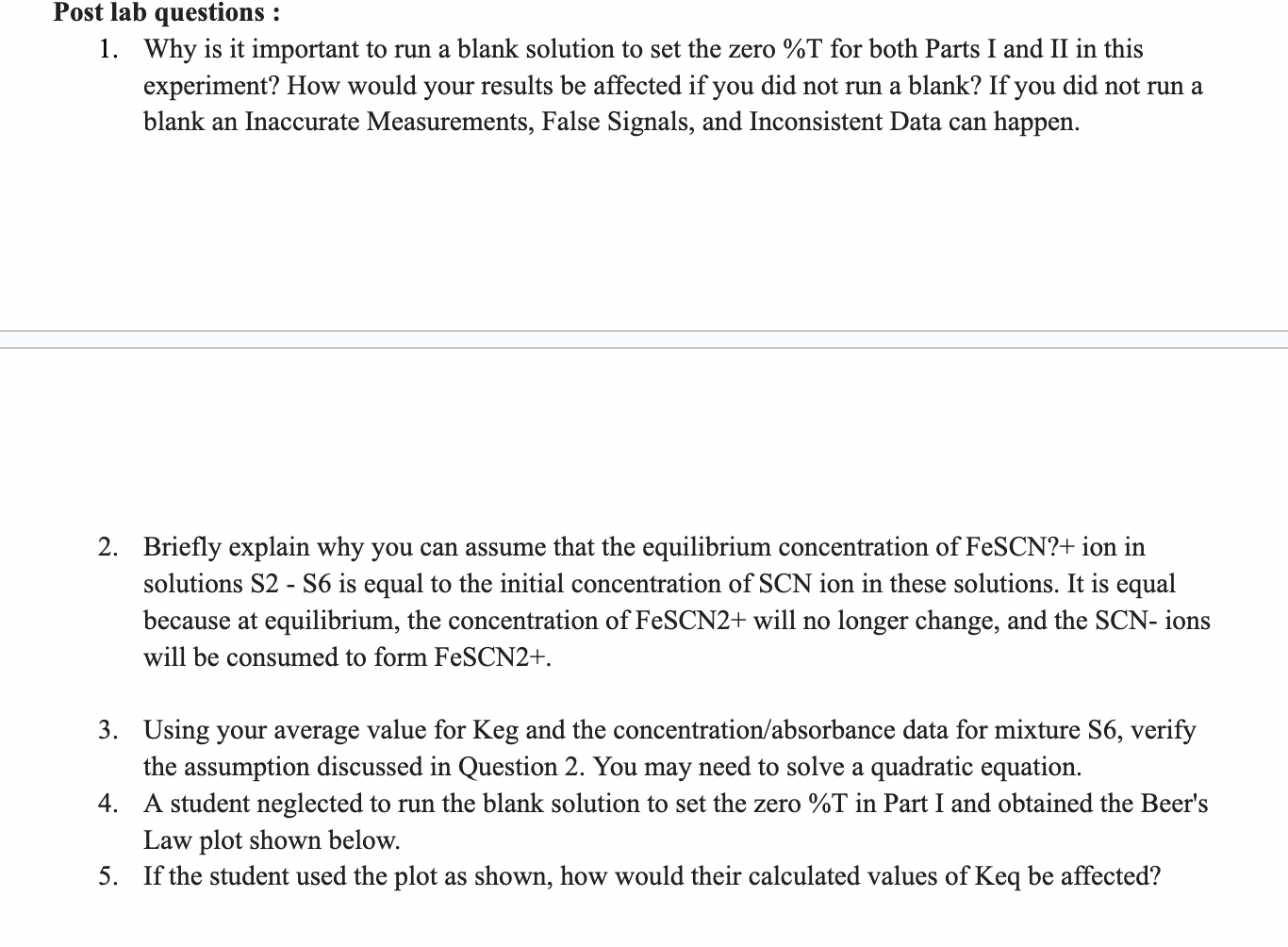 Solved Part I. Beer's Law Plot Stock solution concentration, | Chegg.com