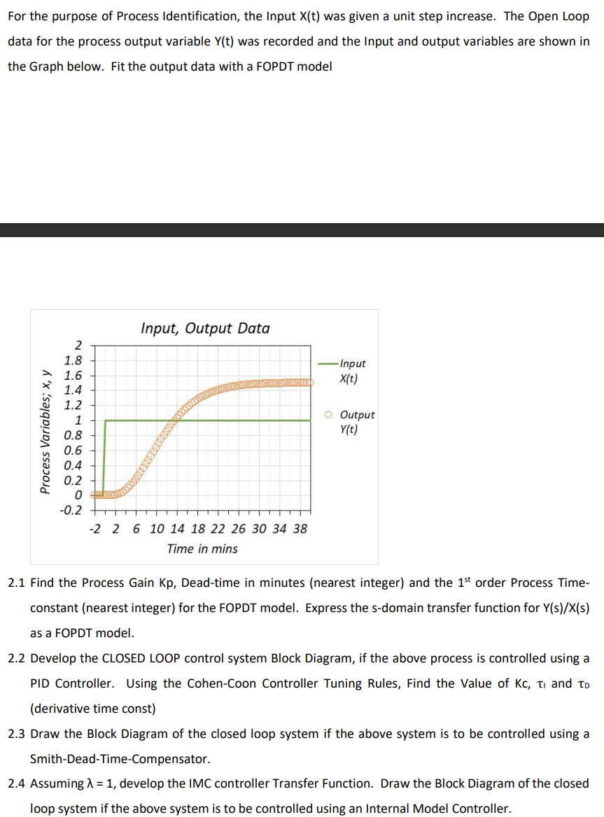 For the purpose of Process Identification, the Input | Chegg.com