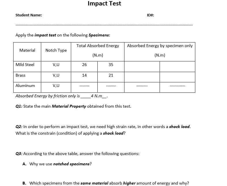 Solved Impact Test Student Name: ID#: Apply the impact test | Chegg.com