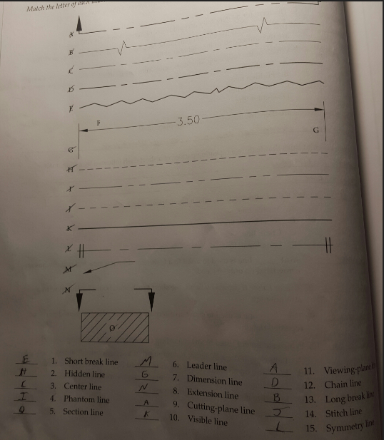 Solved Match the letter 6 3.50 上一 1. Short break line 6. | Chegg.com