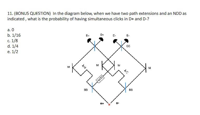 [Solved]: 11. (BONUS QUESTION) In the diagram below, when